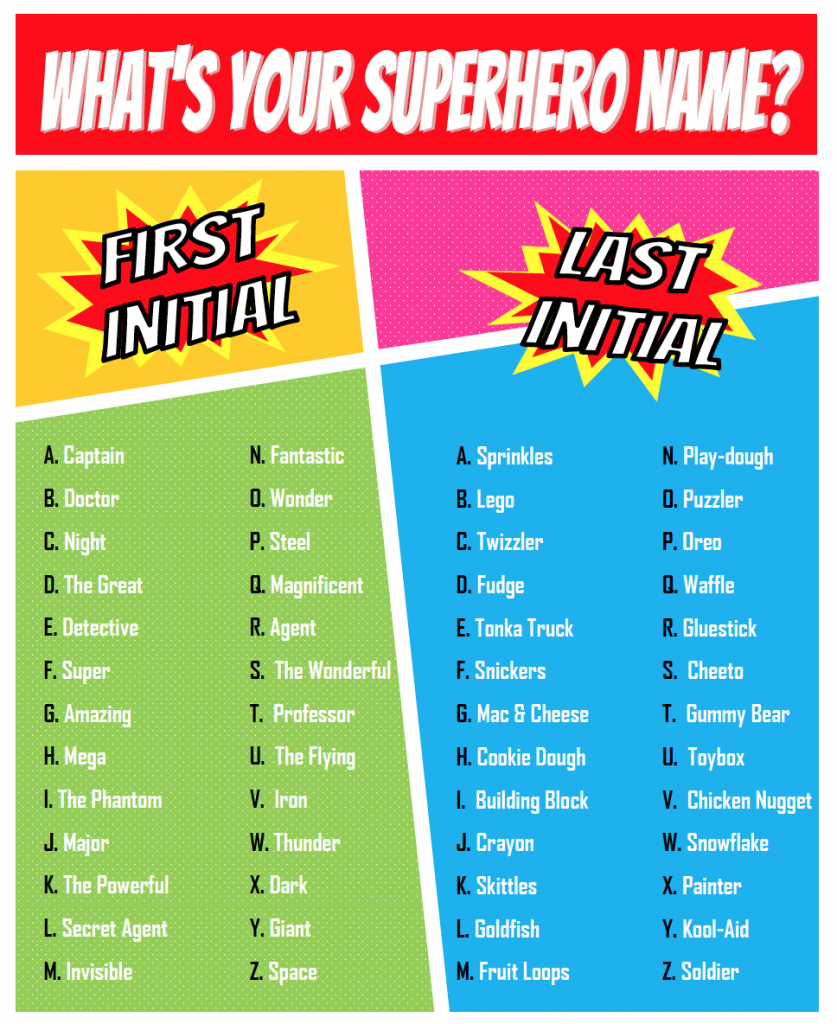 Superhero Name Game Printable Deeper KidMin