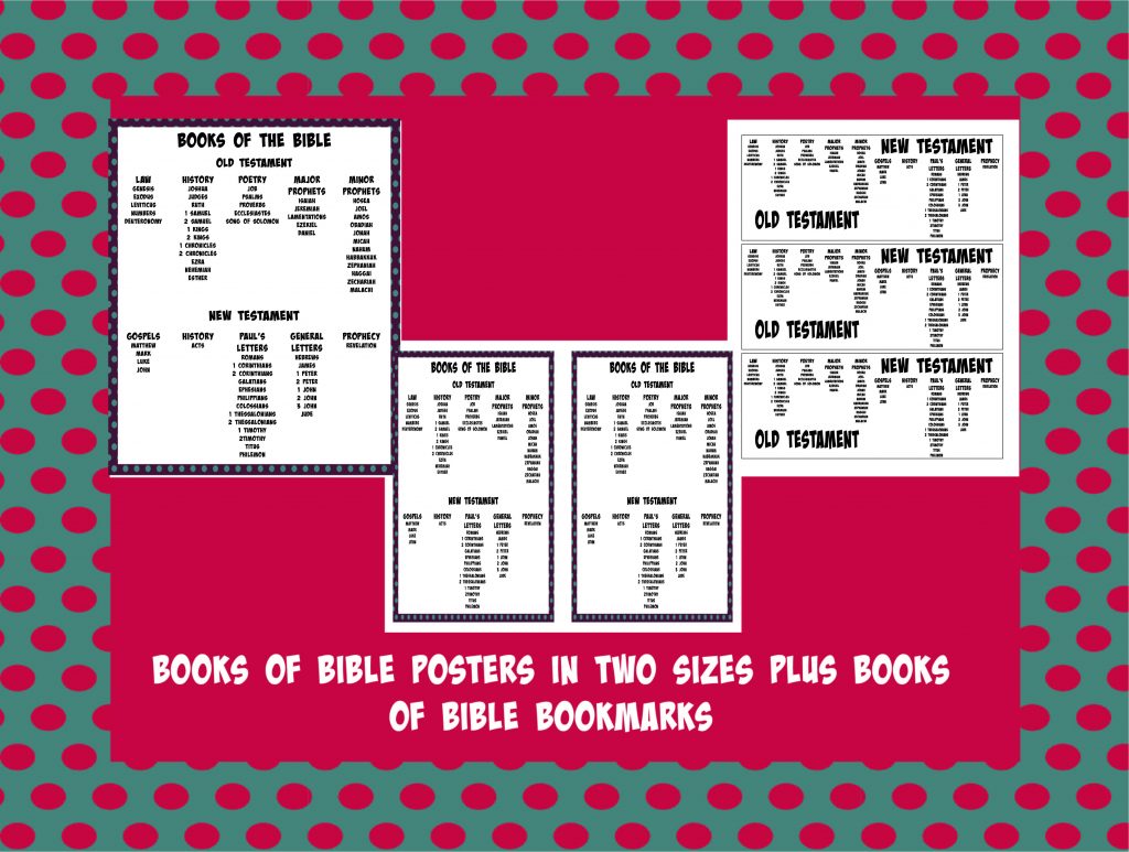 Guess The Book of the Bible Game – Deeper KidMin