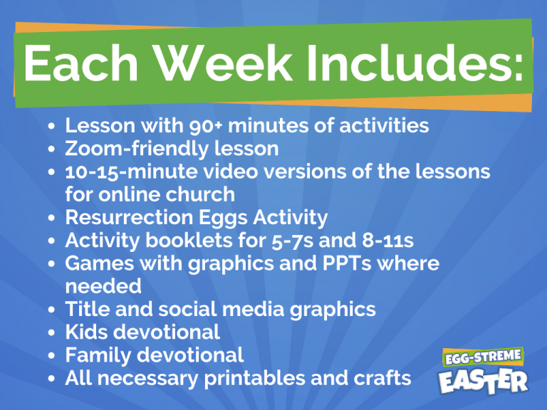 Egg-Streme Easter: 4-Week Easter Series – Deeper KidMin