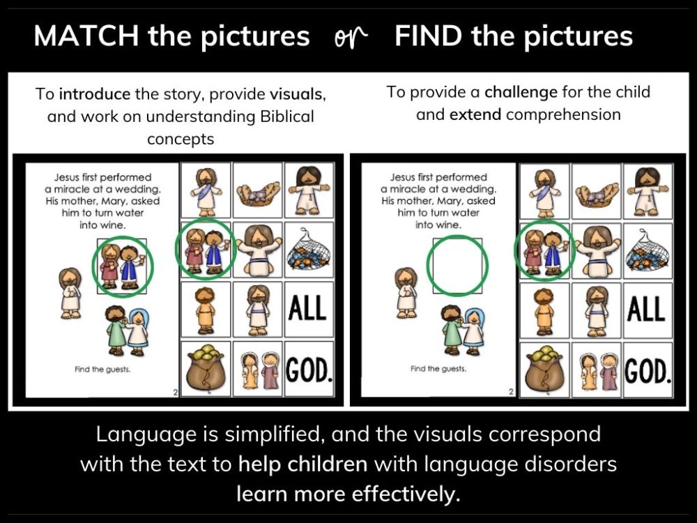 The Miracles of Jesus – Adapted Bible Books – Deeper KidMin