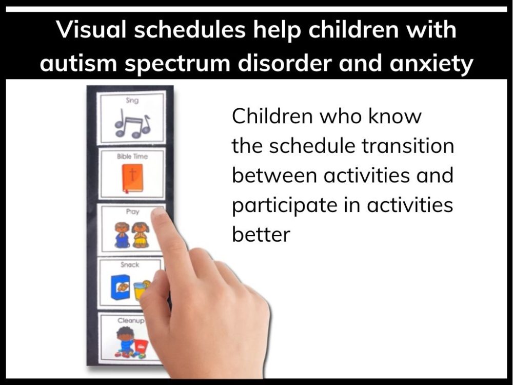 Visual Schedule Cards for Church – Deeper KidMin