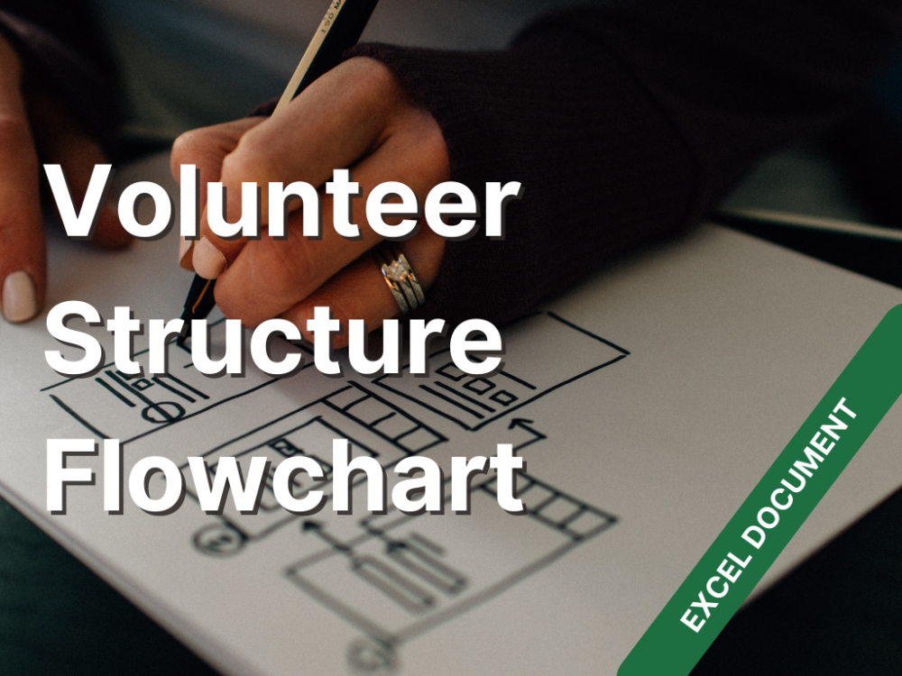 Volunteer Structure Flowchart – Deeper KidMin