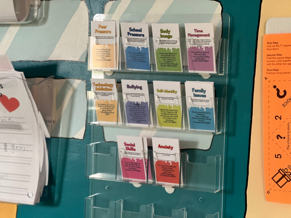 What Do I Do? Cards for Kids – Deeper KidMin