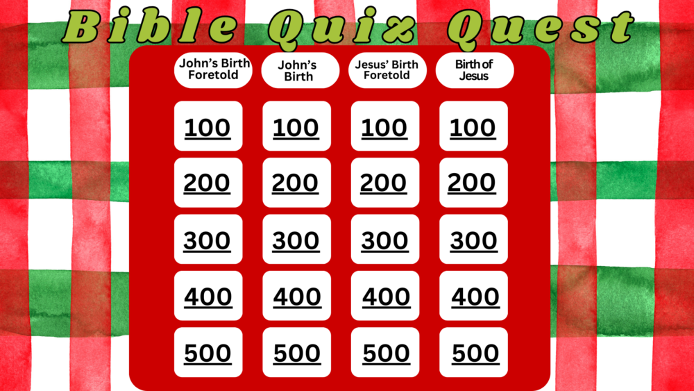 Bible Quiz Quest: Christmas Edition – Deeper KidMin