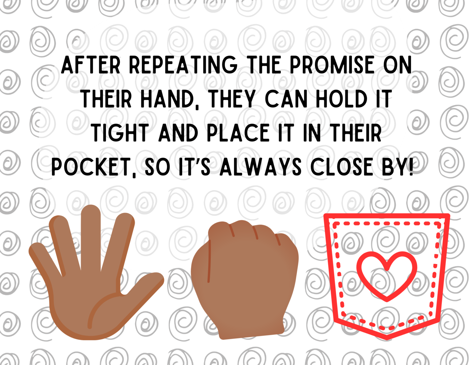 Pocket Promises Posters for Preschoolers – Deeper KidMin